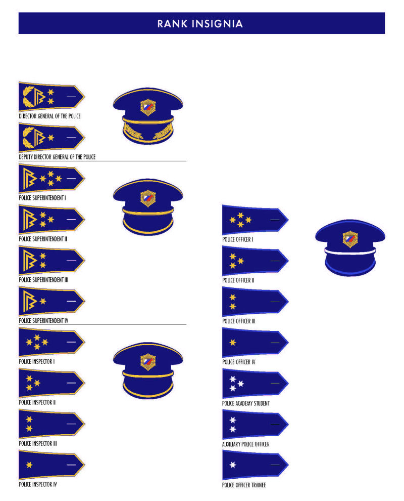Policija Rank Insignia And Police Symbols Hot Sex Picture Policija Rank Insignia And Police Symbols Hot Sex Picture